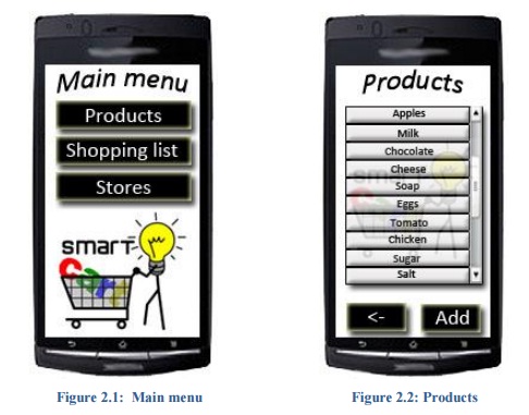 Android Grocery Shopping List | Android Project Topics